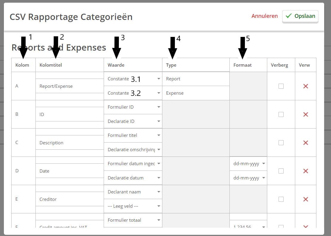 Hoe maak ik zelf een rapportage?