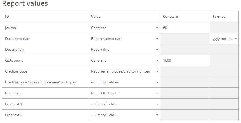 Exact Online connection